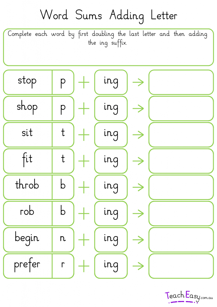 Writing Resources Page – Teach Easy