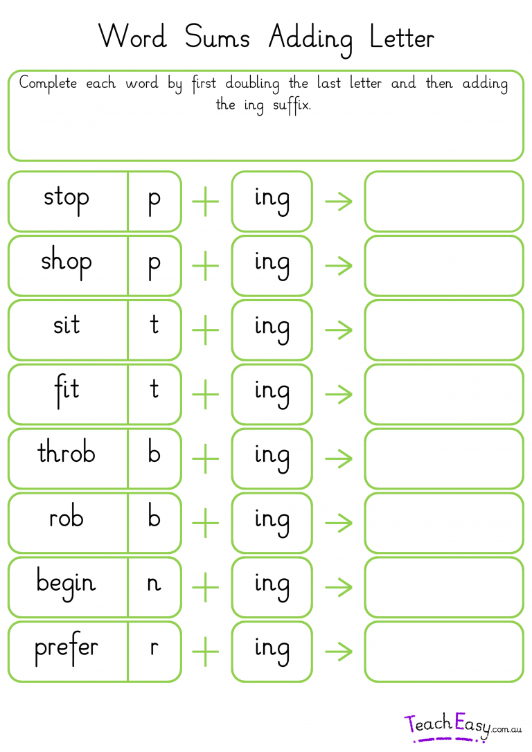 Writing Resources Page – Teach Easy