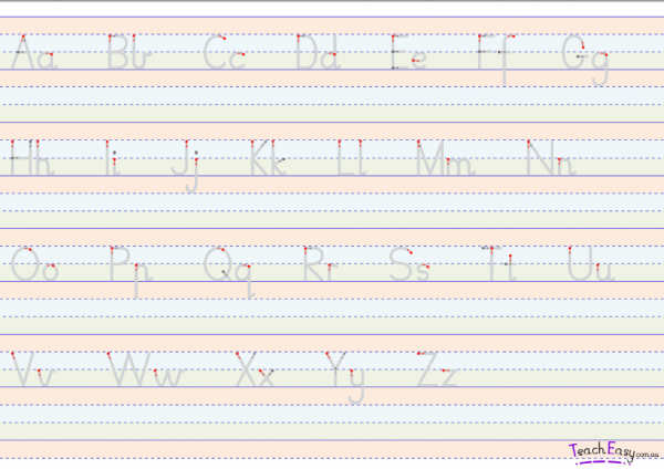 Free Ready Made Resources - Teach Easy