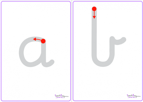 Free Ready Made Resources - Teach Easy