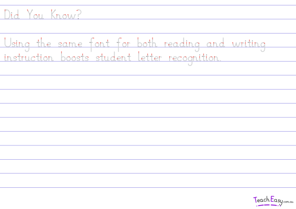 Writing Resources Page - Teach Easy